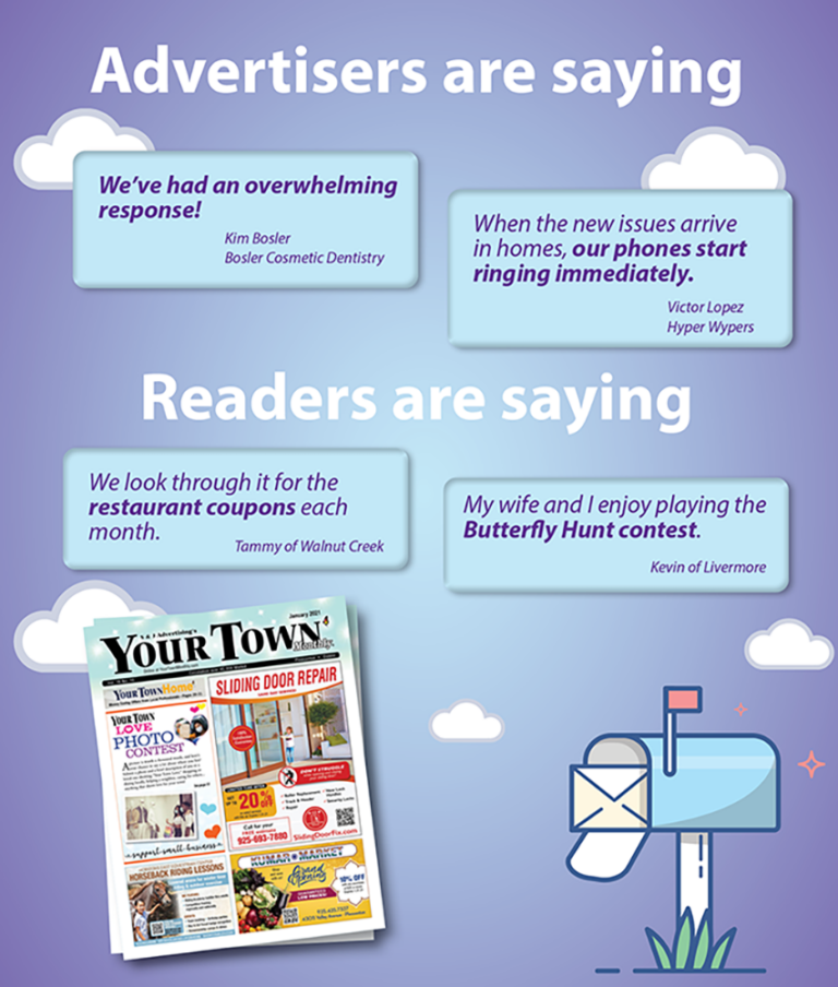 Advertise - Your Town Monthly